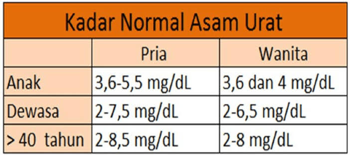 Halo dok, saya saat ini bekerja di salah satu perusahaan swasta sebagai ...